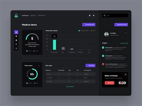 Dashboard Ui Ux Design Web Application Ui Ux Dashboard Ui By Kylian