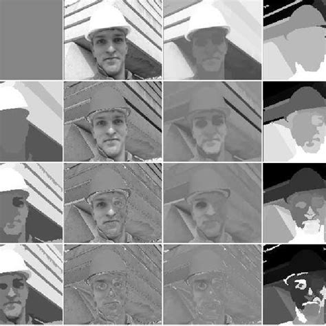 Intra Frame Mode Of Segmentation Download Scientific Diagram