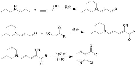 一种利用复合固体酸催化制备nn 二甲基 2 氯烟酸酰胺的方法与流程