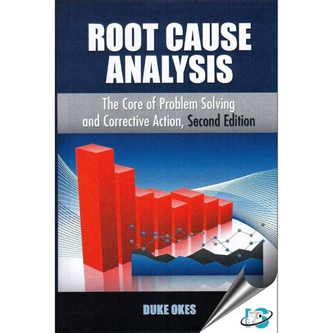 Root Cause Analysis The Core Of Problem Solving And Corrective Action