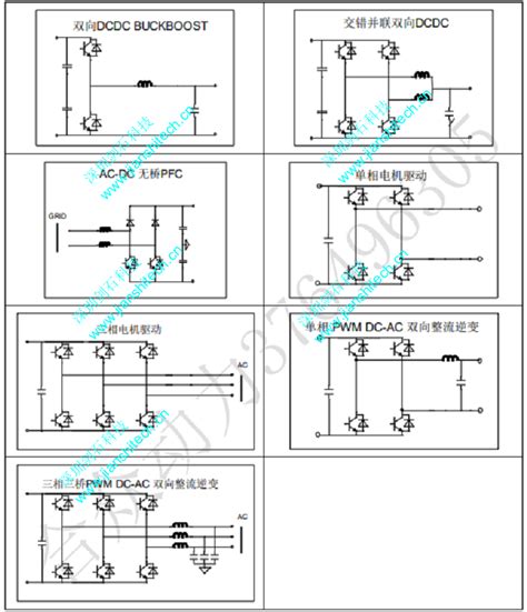 INV3PH 三相四象限并离网逆变器 三相 AC DC 变换器 DCAC PWM整流 三相逆变器 无功发生器 SVG 实验箱 深圳市剑石科技有限公司