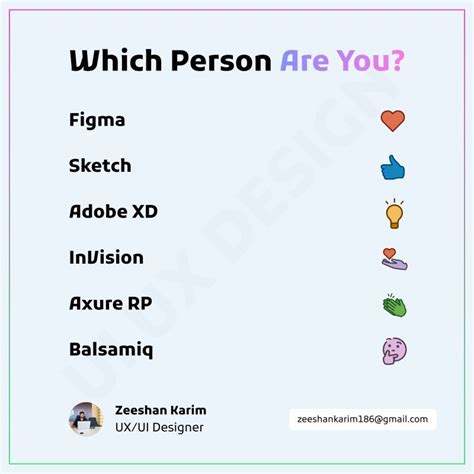 Zeeshan Karim On Linkedin Ui Uxuidesign Ux Designers Uxdesign Software