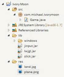 Java Slick2d Image Object Not Displaying Correctly Stack Overflow