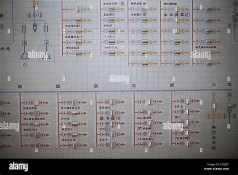 Control Panel In The Electricity Control Room Stock Photo Alamy