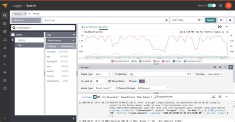 Log Monitoring With Loggly Pingdom