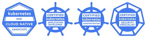 How I Passed Kubernetes Kcna Ckad Cka And Cks Exams My Experience Exam Tips And Tricks