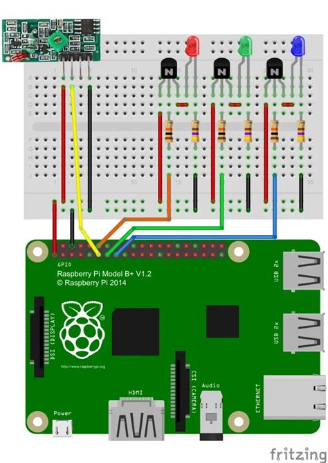 raspberry pi mit 433mhz funksender fernsteuern