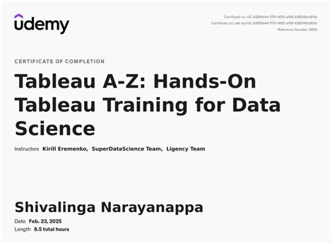 Dataviz Learningjourney Tableau Datastorytelling Shivalinga