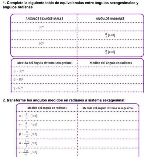 Solved Alguien Que Me Ayude Porfa Complete La Siguiente Tabla De