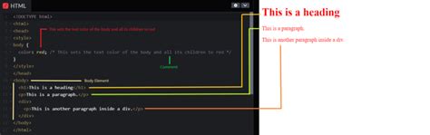 Html Css Integration