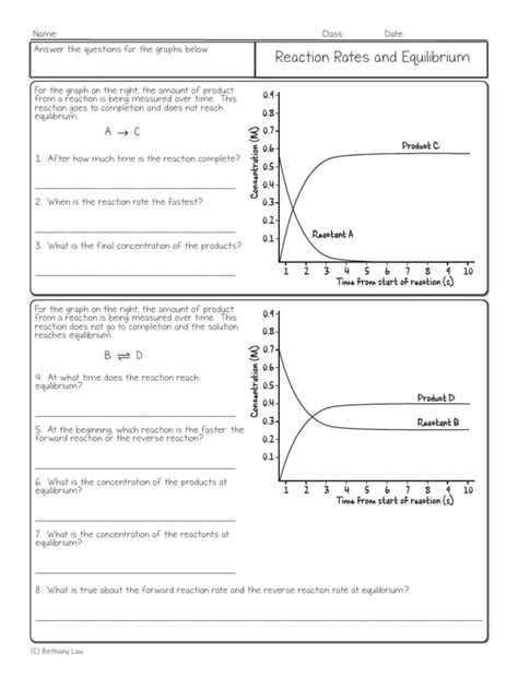 1 Reaction Rates And Equilibrium Graphs Pdf