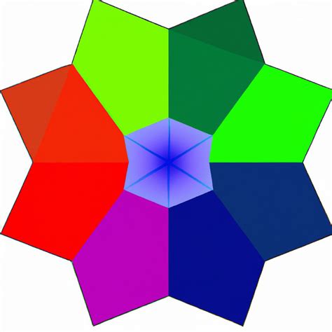 Alexandre Nepomuceno On Linkedin Typescript Is A Powerful Tool To