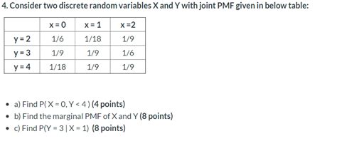 Solved 4 Consider Two Discrete Random Variables X And Y