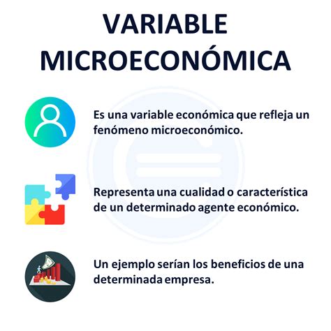 Todo Lo Que Deberías Saber Sobre Las Variables Macroeconómicas