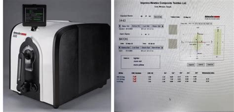 4 A Data Color Machine B Data Color Test Report Download