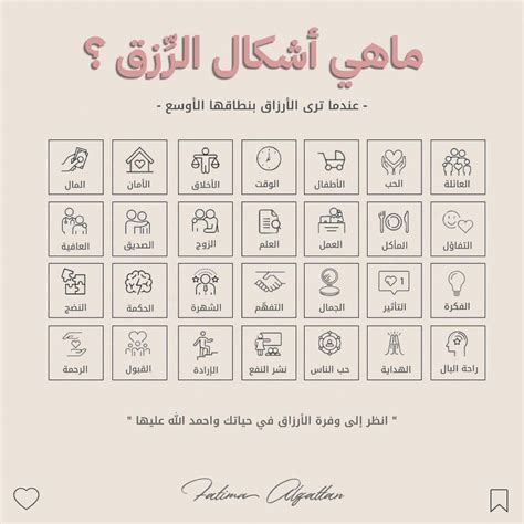 Engkarim Gomaa Posted On Linkedin