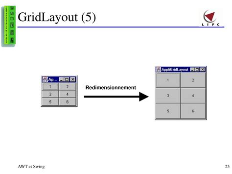 Ppt Awt The Abstract Windowing Toolkit Powerpoint Presentation Free Download Id182622 Ppt Awt The Abstract Windowing Toolkit Powerpoint Presentation Free Download Id182622