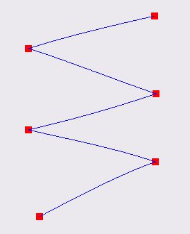 Interpolation Implemented Cubic Spline Is Not Smooth Mathematics