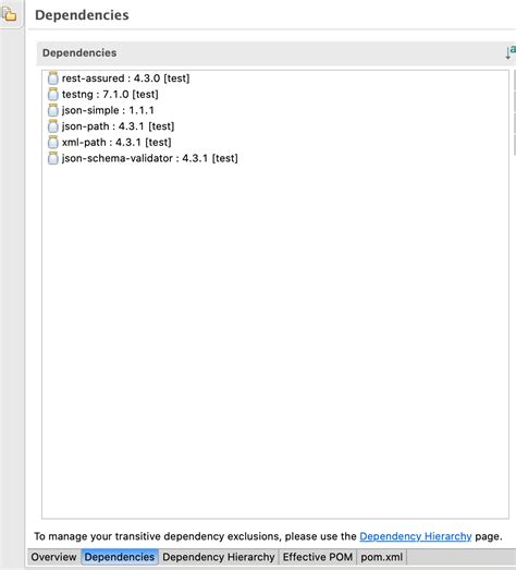Rest Assured Getting Started Rest Assured For Maven Users By