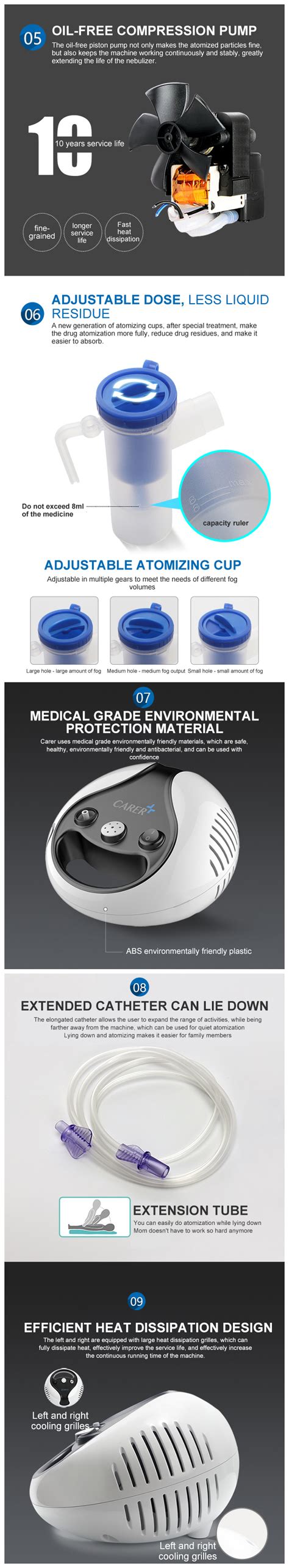 Portable Small Volume Nebulizer For Bronchitis From China Manufacturer