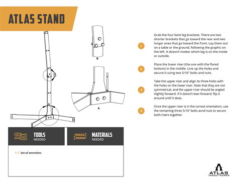 atlas target stand atlas target works