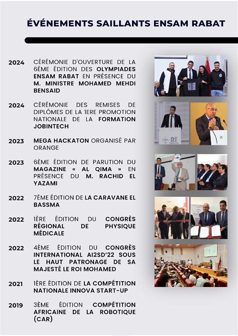 Evénements Saillants Ensam Rabat École Nationale Supérieure Darts Et