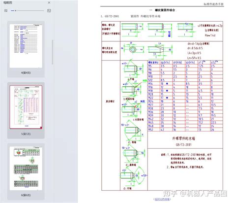紧固件速查手册 知乎