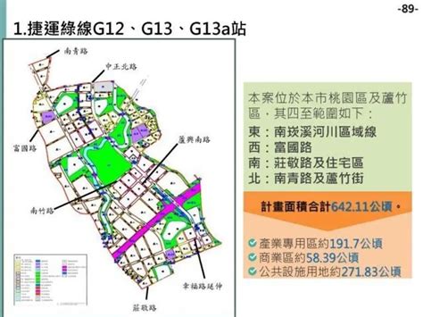 Yes319房屋市集 台灣319鄉 一網買進桃園捷運綠線g13臨路徵收農地 ~ 總價：2062000萬 ~ 桃園市蘆竹區g13捷運徵收範圍