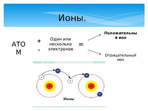 Строение атома 9 класс.
