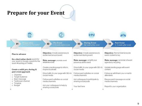 Disaster Recovery Management Powerpoint Presentation Slides