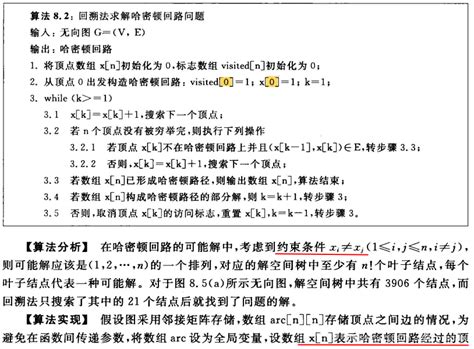 【算法】哈密顿回路哈密顿回路算法 Csdn博客 【算法】哈密顿回路哈密顿回路算法 Csdn博客