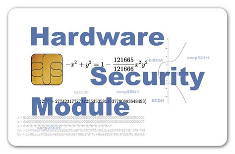 L Plus Hardware Security Module Hsm Card Cardlogix Corporation