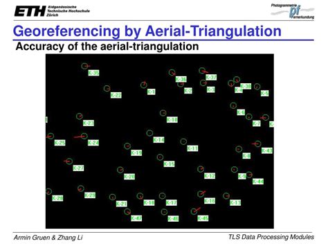 Ppt Tls Data Processing Modules Powerpoint Presentation Free