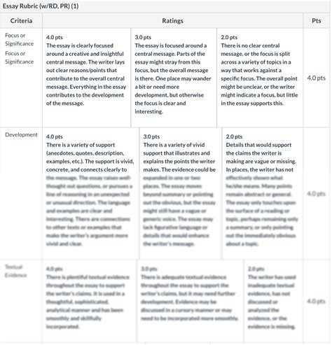 SOLUTION Grading Rubric Studypool