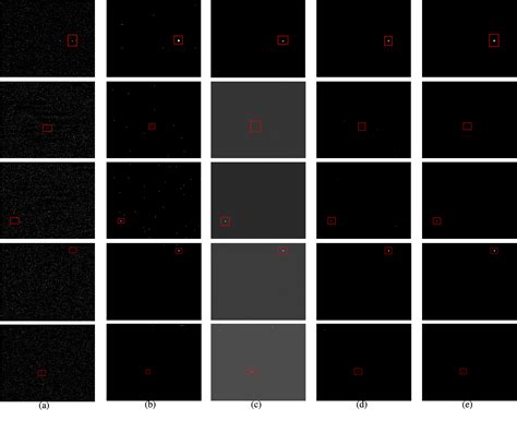 Figure 6 From Infrared Patch Tensor Model With Weighted Tensor Nuclear