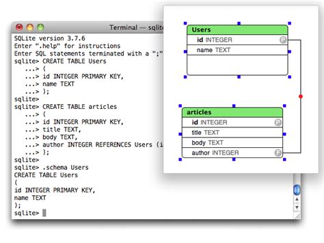 Sqleditor For Mac Os X