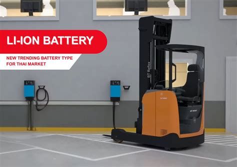 Li Ion Battery New Trending Battery Type For Thai Market Toyota
