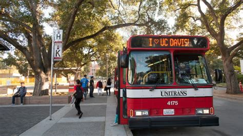 1st Annual Transit Research Symposium Transit Research Center