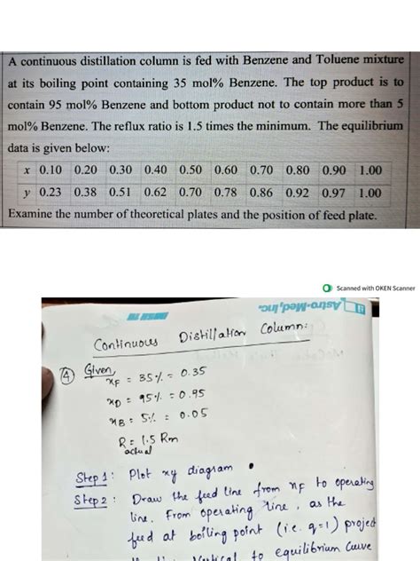 Cpeed Imp Questions Pdf