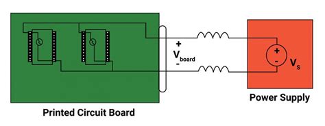 Decoupling Capacitor Placement Guidelines For PCB Design Sierra Circuits