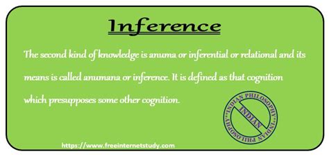 Inference Indian Philosophy