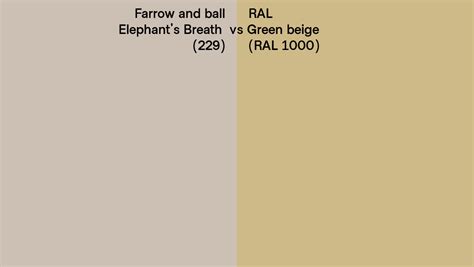 Farrow And Ball Elephant S Breath 229 Vs RAL Green Beige RAL 1000