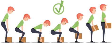 Guide Correct Technique For Lifting Heavy Objects