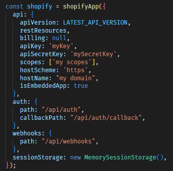Feature Deploy Shopify CLI App To Linux Nginx Server Issue Shopify Cli GitHub