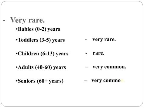 Hemorrhoids Ppt Ppt