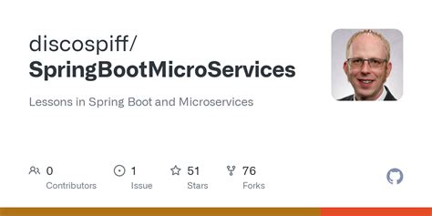 GitHub Discospiff SpringBootMicroServices Lessons In Spring Boot And