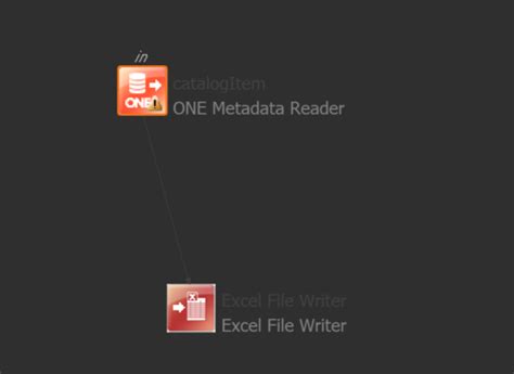 Glitch When Switching Between Workflow States Community