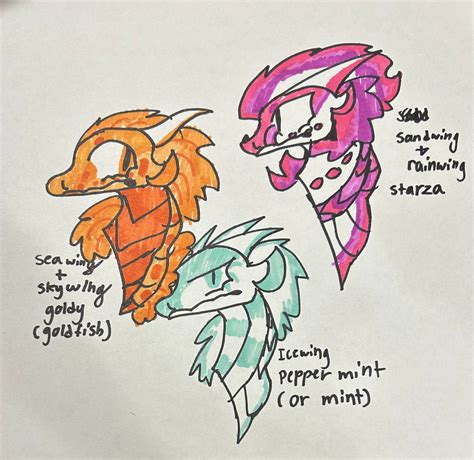 Wings Of Fire Ocs By Sharkkitty500 On Deviantart