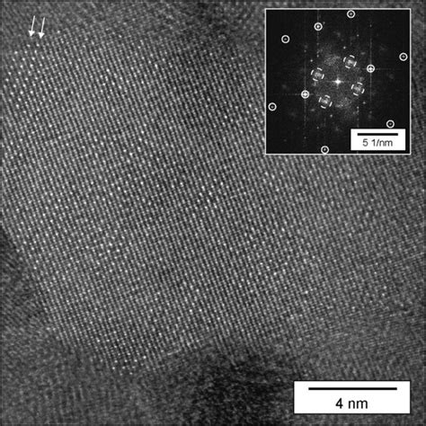 STEM HAADF Micrographs Showing Examples Of Grain Boundary Structures