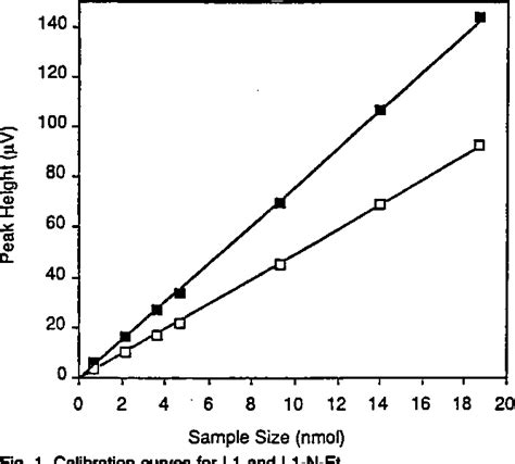 Deferiprone Semantic Scholar
